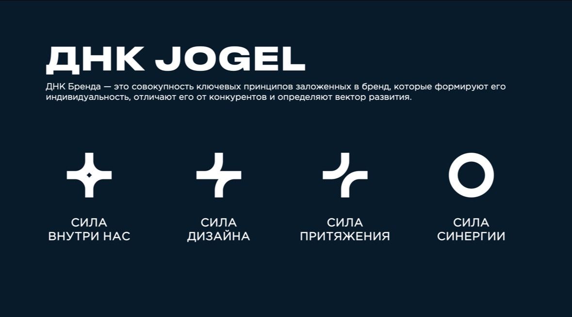 Бренд JOGEL обновил логотип - Чемпионат